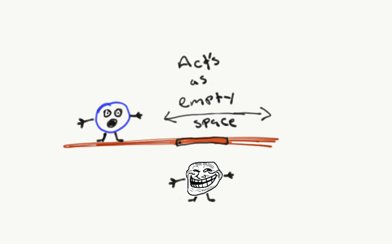 How To Use The Top 5 Css Display Values None Block Inline Block
